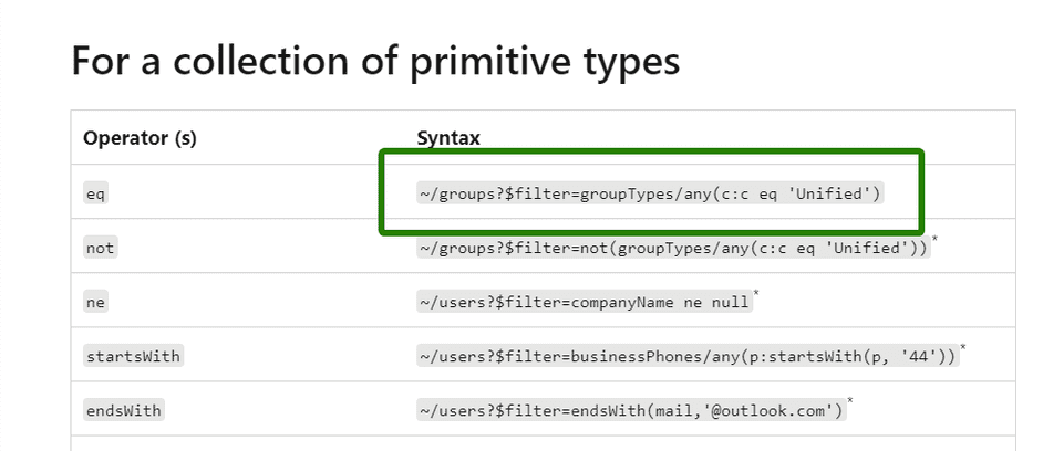 Find Graph user by email address | Robert Dyjas - blog