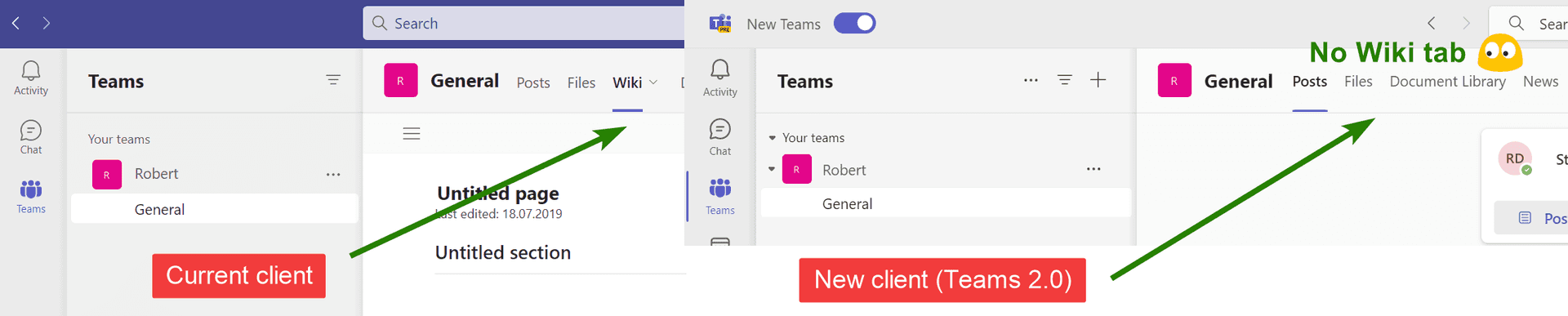 Retirement of Teams Wiki - everything you need to know | Robert Dyjas ...
