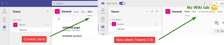 Retirement of Teams Wiki - everything you need to know | Robert Dyjas ...