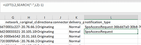 Types of SharePoint email notification | Robert Dyjas - blog